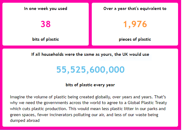 The Big Plastic Count – From Pyrenees to Pennines